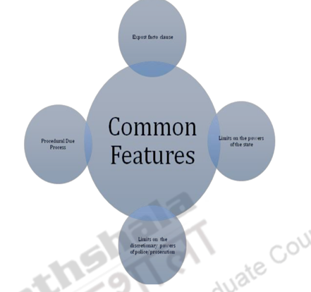 Models of Criminal Procedure – Criminal Justice Administration