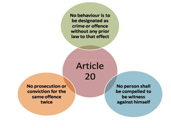 INTRODUCTION – Criminal Justice Administration