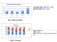 Data Sources and Software Tools for Bibliometric Studies – Informetrics ...