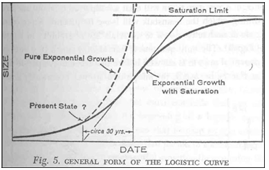 Scientometric Studies and their Role in Science Policy – Informetrics ...