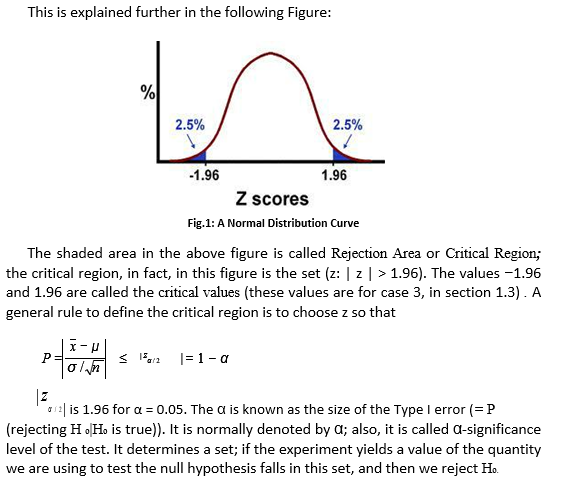 Basics of Testing of Hypothesis – Informetrics & Scientometrics