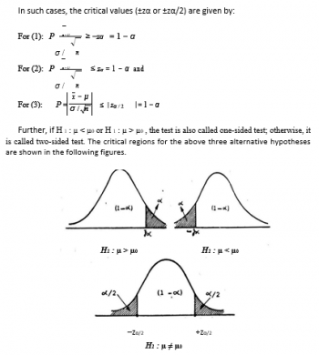 Basics of Testing of Hypothesis – Informetrics & Scientometrics