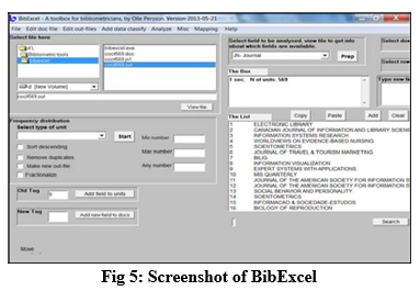 Data Sources and Software Tools for Bibliometric Studies – Informetrics ...