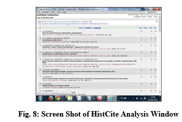 Data Sources and Software Tools for Bibliometric Studies – Informetrics & Scientometrics