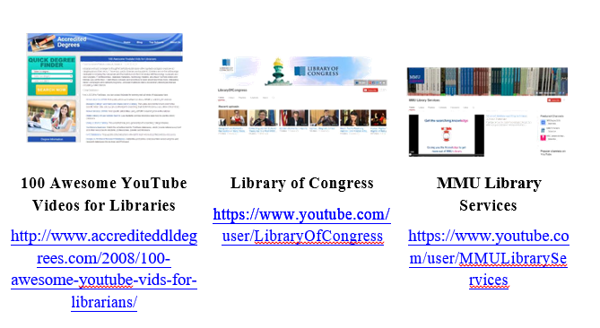 Application of Social Media for Library Services – Knowledge Society