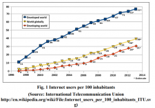 What is a Knowledge Society? – Knowledge Society