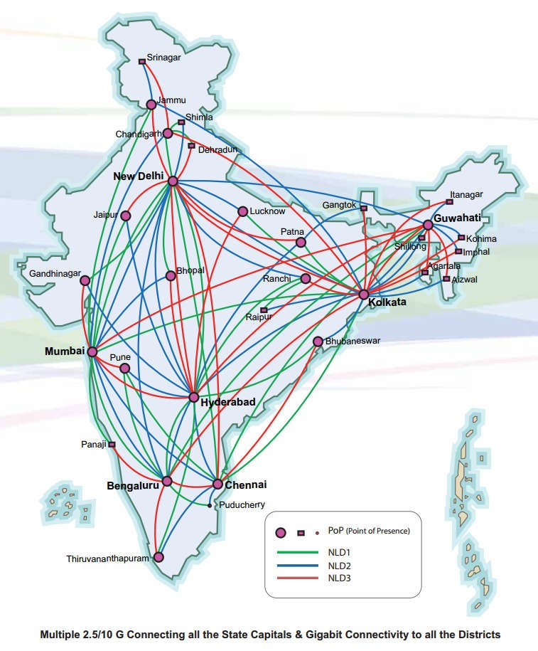 Role of Academic Libraries in Media and Information Literacy (MIL ...