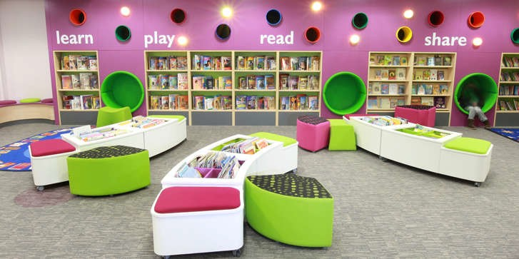 Academic Library System: Objectives and Functions of School Libraries ...