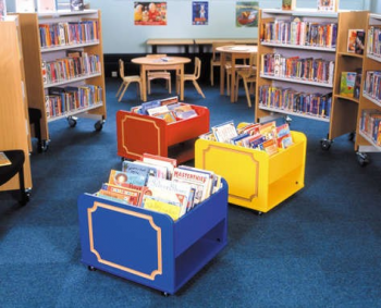 Academic Library System: Objectives and Functions of School Libraries ...