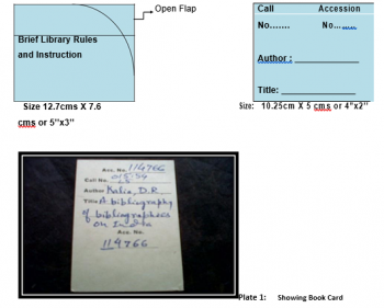 Circulation Management and Control – Special and Research Libraries