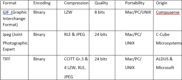 Preservation management and weeding out collections – Special and ...