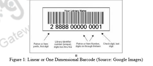 Application of Information Technology in Public Libraries – Public ...