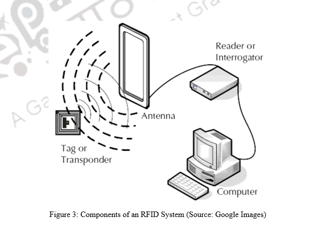Application of Information Technology in Public Libraries – Public ...