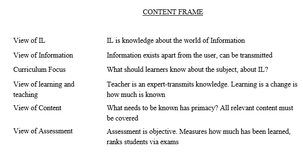 Models of Information Literacy Part- 2 – Library Use and User Studies