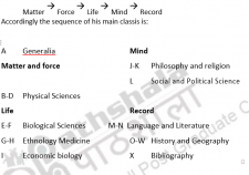 Main classes and their order: Mapping of the universe of knowledge in ...