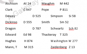 Call, book and collection numbers: use of Cutter author tables ...