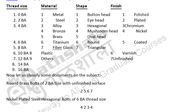 Designing of a Depth Classification Schedule: Phases and Steps ...