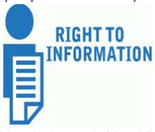 Right to Information (RTI): Concept, Scope and Features – Media and ...