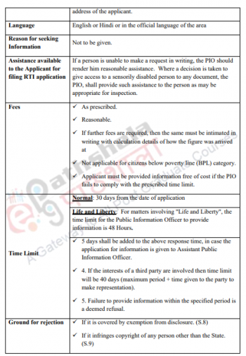 Right to Information (RTI): Concept, Scope and Features – Media and ...