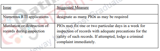 Right to Information (RTI): Concept, Scope and Features – Media and ...
