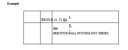 TYPES OF ENTRIES OF CLASSIFIED CATALOGUE ACCORDING TO CCC – Knowledge ...