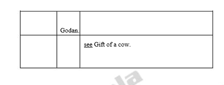 TYPES OF ENTRIES OF DICTIONARY CATALOGUE ACCORDING TO AACR-2R ...