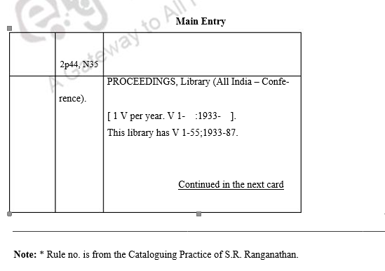 CORPORATE AUTHORSHIP IN CCC & AACR-2R: CONFERENCE – Knowledge ...