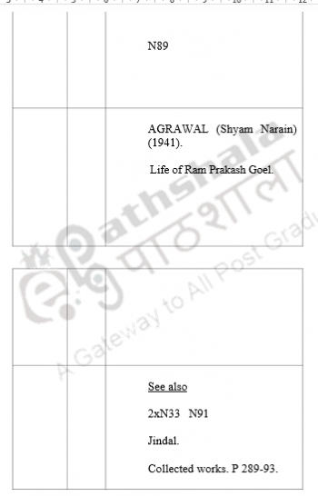 Filling Rules: ALA Filing Rules and Ranganathan’s Filing Rules ...