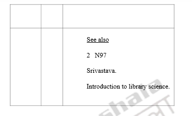 Filling Rules: ALA Filing Rules and Ranganathan’s Filing Rules ...