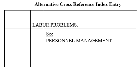 CATALOGUING PRACTICE OF COMPOSITE BOOKS IN CCC AND AACR-2R – Knowledge ...