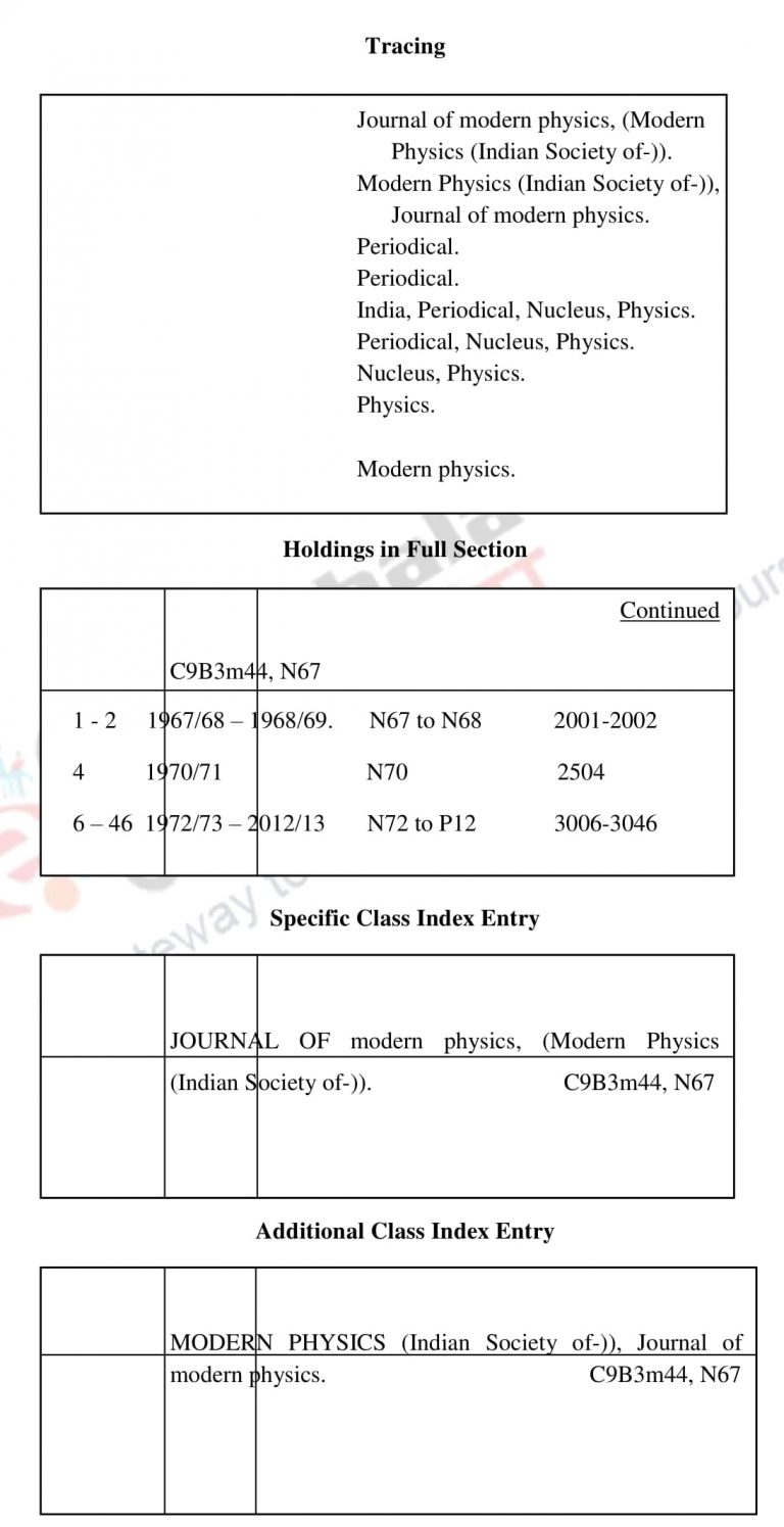 CATALOGUING PRACTICE OF PERIODICAL AND SERIAL PUBLICATIONS IN CCC AND ...