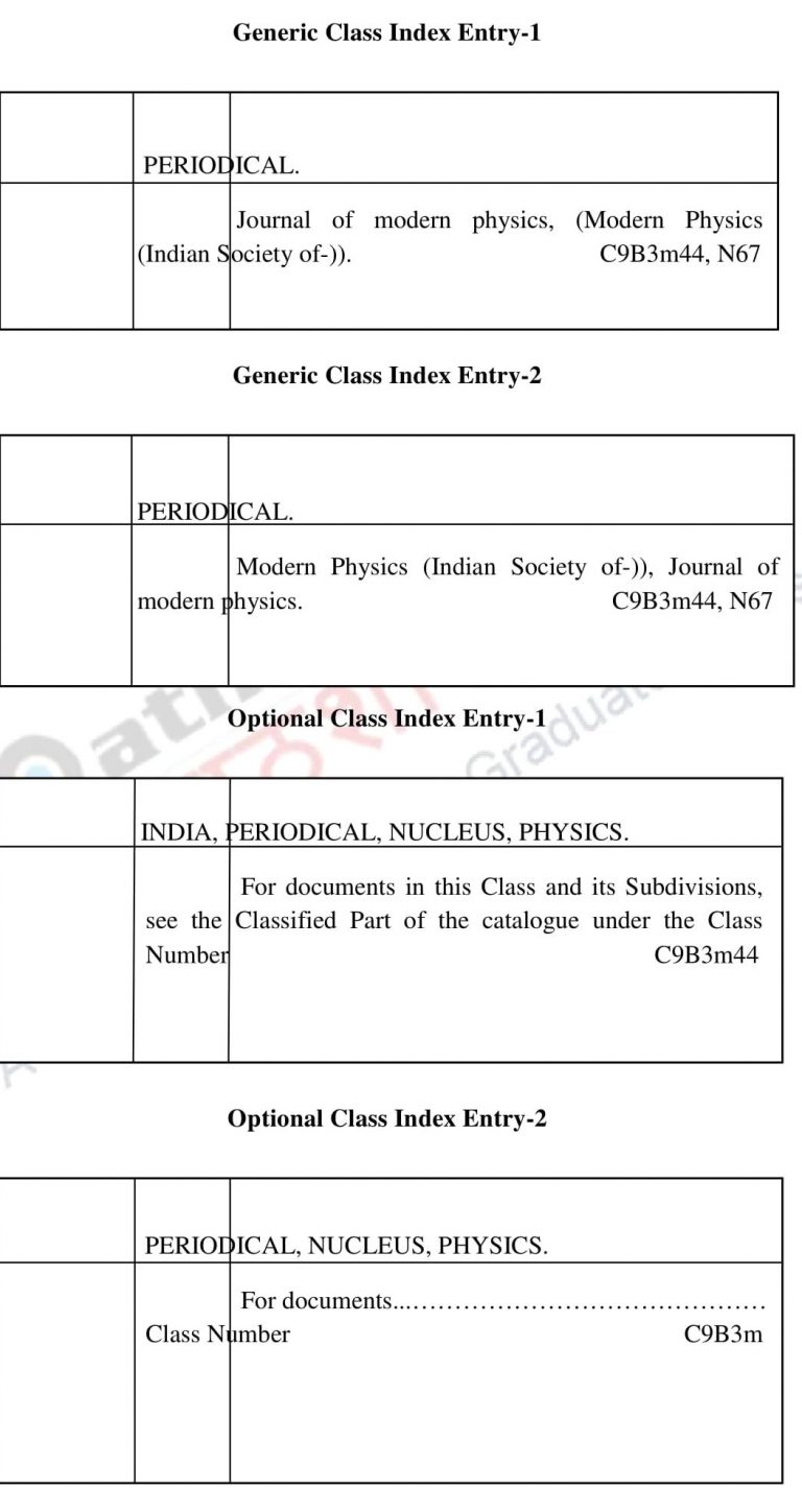 CATALOGUING PRACTICE OF PERIODICAL AND SERIAL PUBLICATIONS IN CCC AND ...