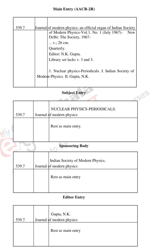 CATALOGUING PRACTICE OF PERIODICAL AND SERIAL PUBLICATIONS IN CCC AND ...