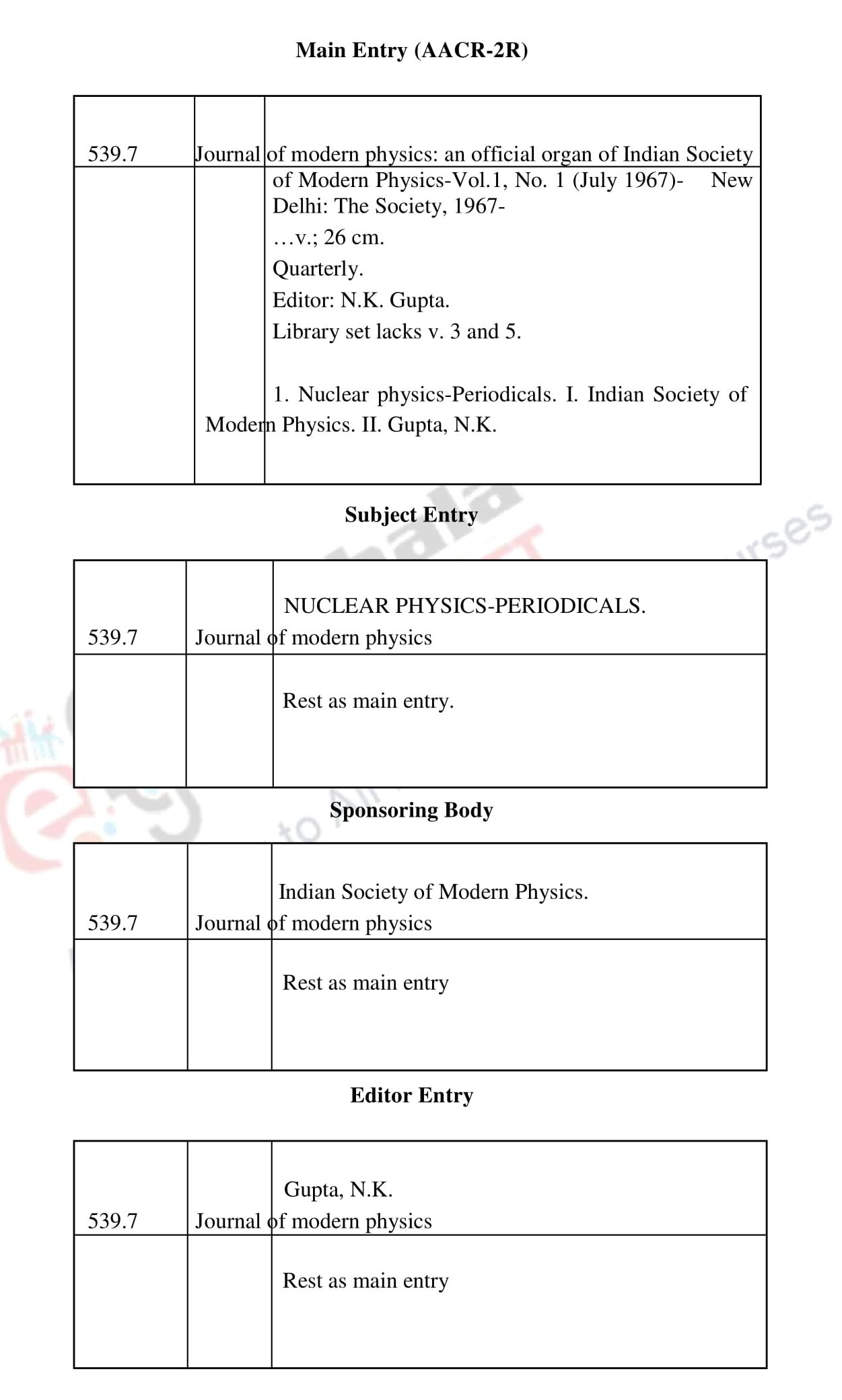 CATALOGUING PRACTICE OF PERIODICAL AND SERIAL PUBLICATIONS IN CCC AND ...
