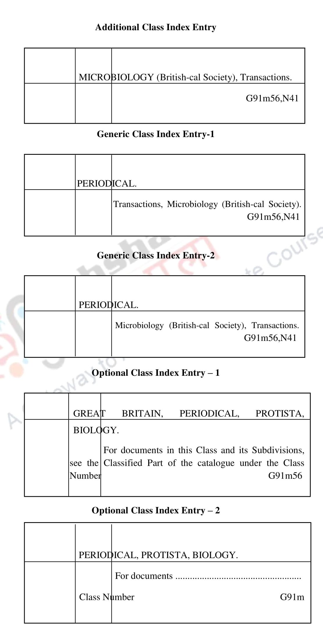 CATALOGUING PRACTICE OF PERIODICAL AND SERIAL PUBLICATIONS IN CCC AND ...
