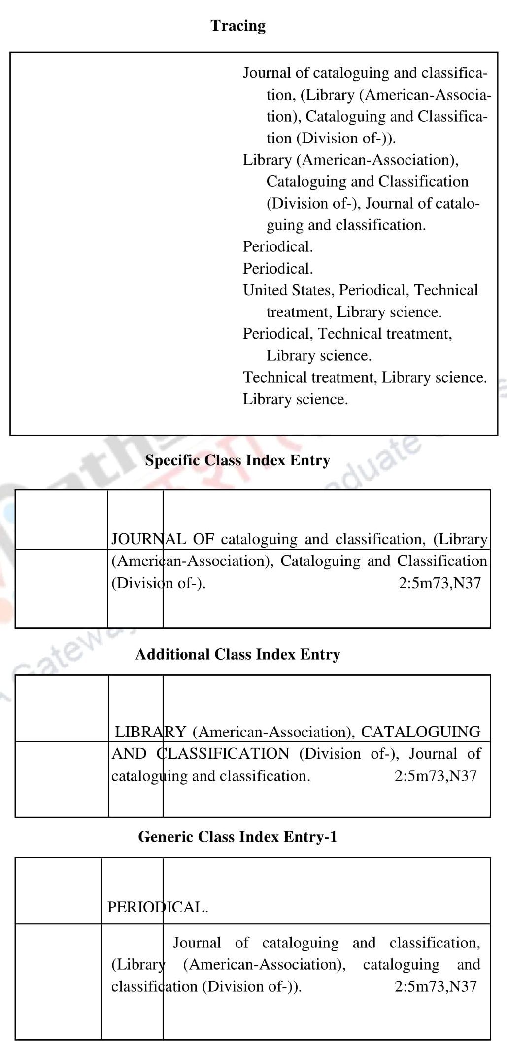 CATALOGUING PRACTICE OF PERIODICAL AND SERIAL PUBLICATIONS IN CCC AND ...