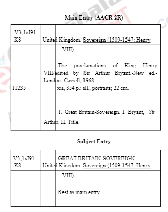 CATALOGUING PRACTICE: GOVERNMENT PUBLICATIONS IN CCC AND AACR-2R ...