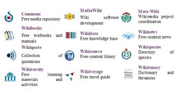 Encyclopaedias: Use and Evaluation – Information Sources, Systems and ...