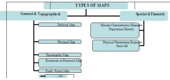 Geographical Sources: Use and Evaluation – Information Sources, Systems ...