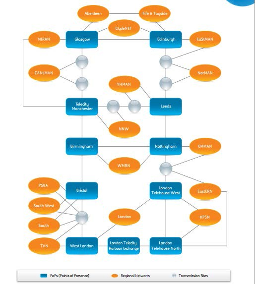Case Study: Library Network in UK (JANET) – Information Communication ...