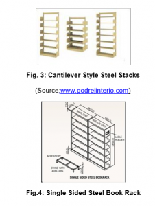 Shelving, maintenance and preservation – Management of Libraries and ...