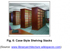 Shelving, maintenance and preservation – Management of Libraries and ...