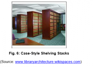Shelving, maintenance and preservation – Management of Libraries and ...