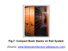 Shelving, maintenance and preservation – Management of Libraries and ...