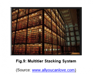 Shelving, maintenance and preservation – Management of Libraries and ...