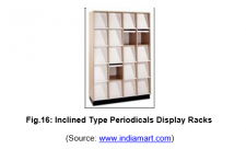 Shelving, maintenance and preservation – Management of Libraries and ...