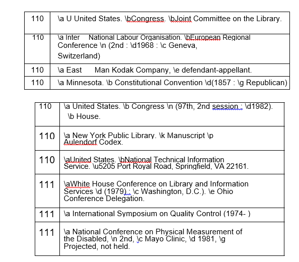 TECHNICAL PROCESSING – Management of Libraries and Information Centres ...