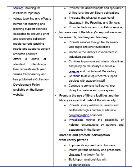 Communication in Library and Information Centres – Management of ...