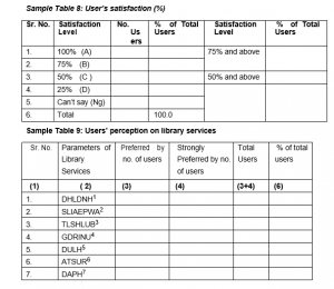 Statistics and reporting – Management of Libraries and Information ...