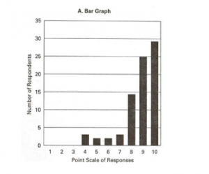 Statistics and reporting – Management of Libraries and Information ...